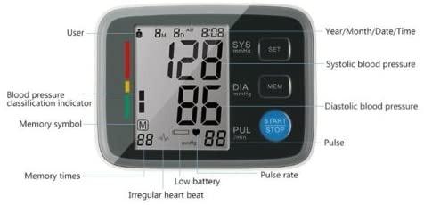 Large LCD Professional Upper Arm Automatic Digital Blood Pressure ...