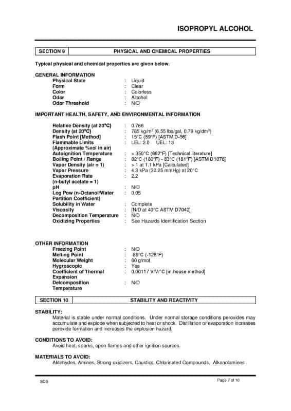 Defense plus alcohol / refill alcohol / legit and sealed alcohol ...