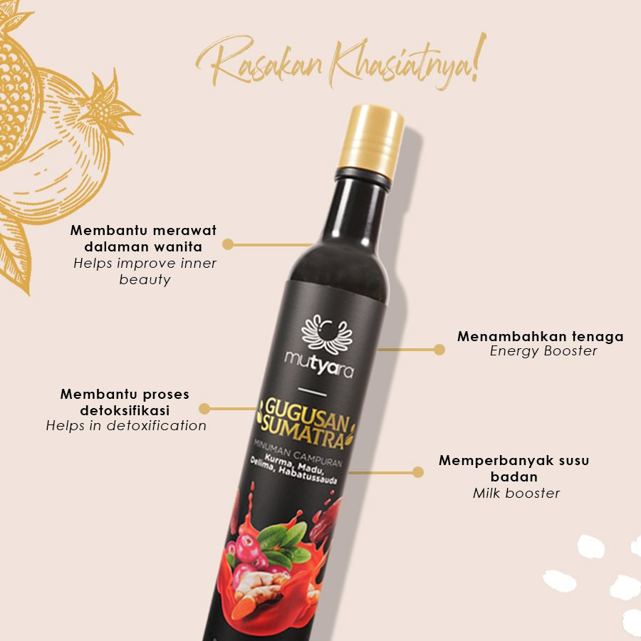 Jamu Mutyara Gugusan Sumatera, Health & Nutrition, Health Supplements ...