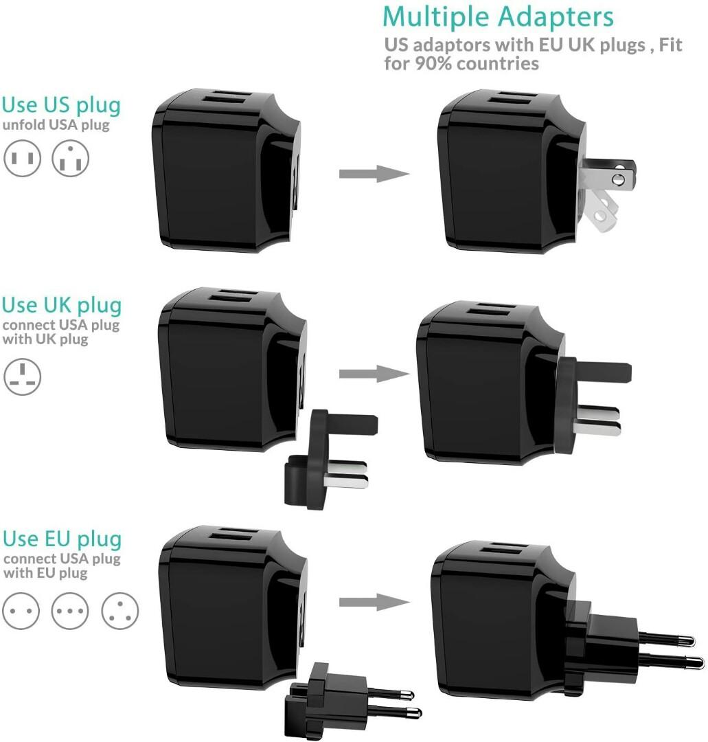 Syncwire USB Plug Wall Charger 6A/30W 2 Ports Multi Wall USB, Mobile ...