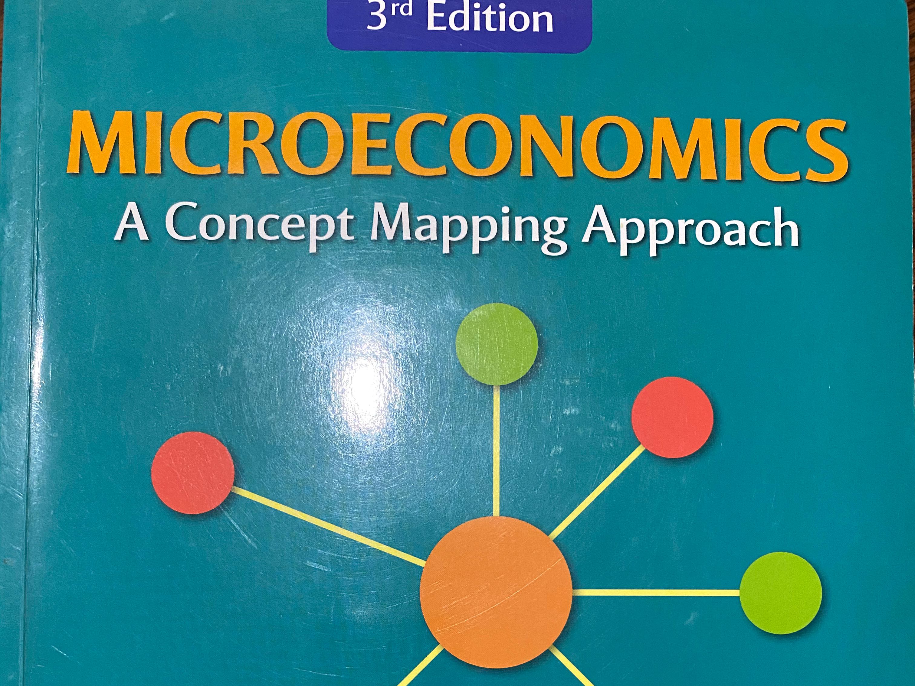 Microeconomics Concept Map Microeconomics Concept Map
