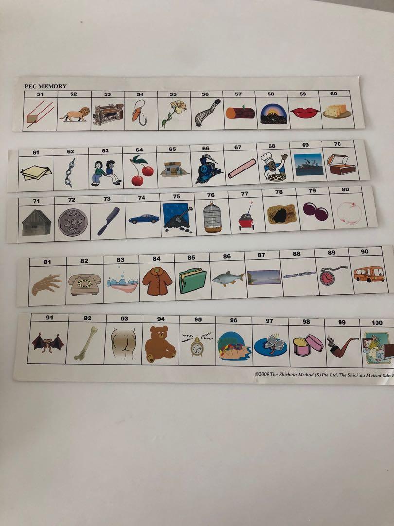 Shichida peg memory children mimo linking memory , Hobbies & Toys ...