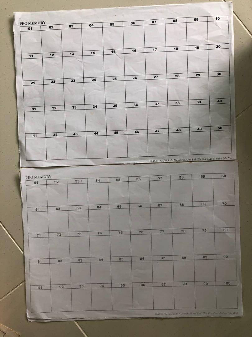 Shichida peg memory children mimo linking memory , Hobbies & Toys ...