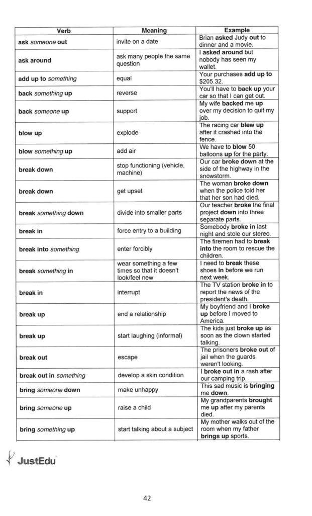 PSLE English Notes (JusEdu), Books & Stationery, Textbooks, Primary on ...