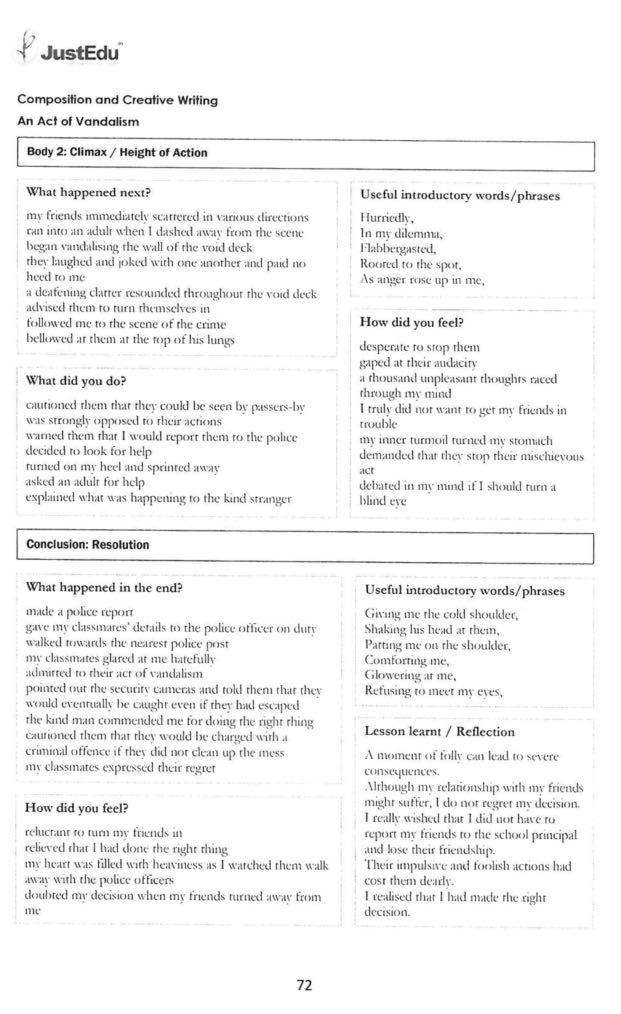 PSLE English Notes (JusEdu), Books & Stationery, Textbooks, Primary on ...