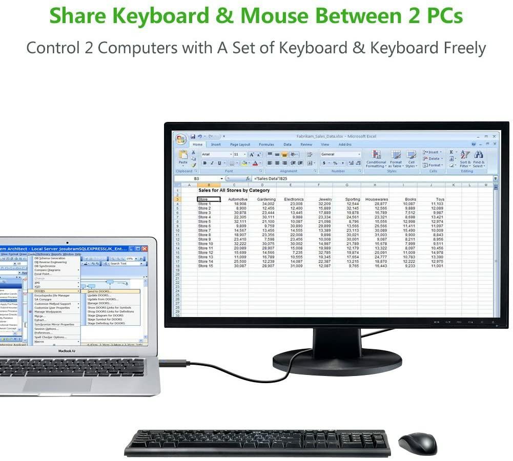 UGREEN Data Transfer Cable, USB 2.0 PC to PC, PC to Laptop File Sharing ...