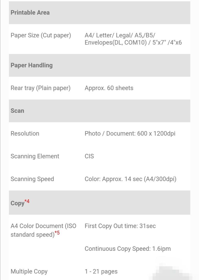 All in one: Printer Scanner Copier (Canon Pixma P200), Computers & Tech ...