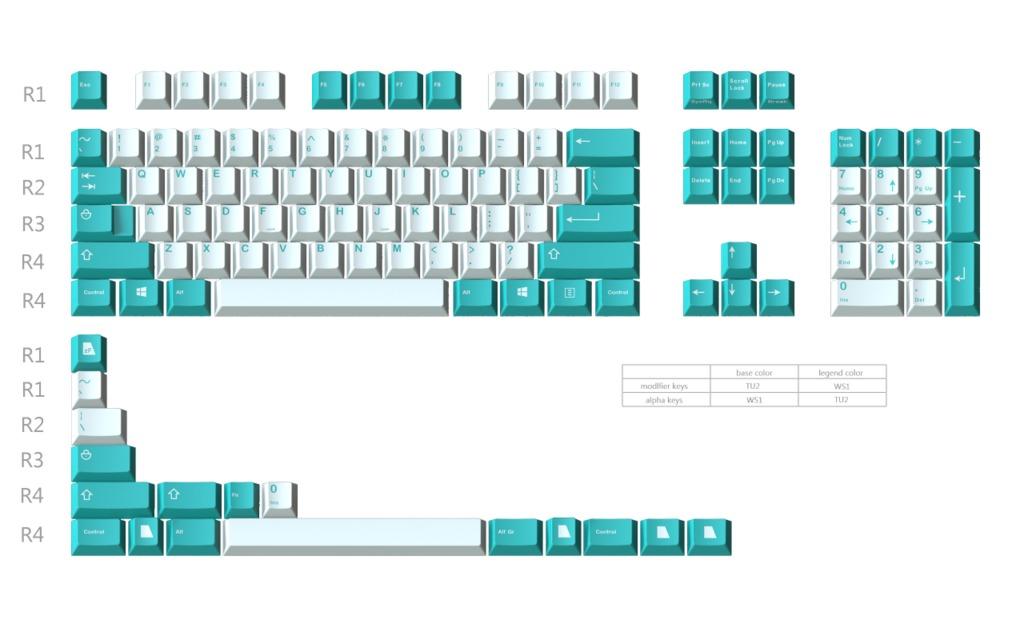 GMK Cyan Keycaps Set (LIMITED EDITION), Computers & Tech, Parts ...