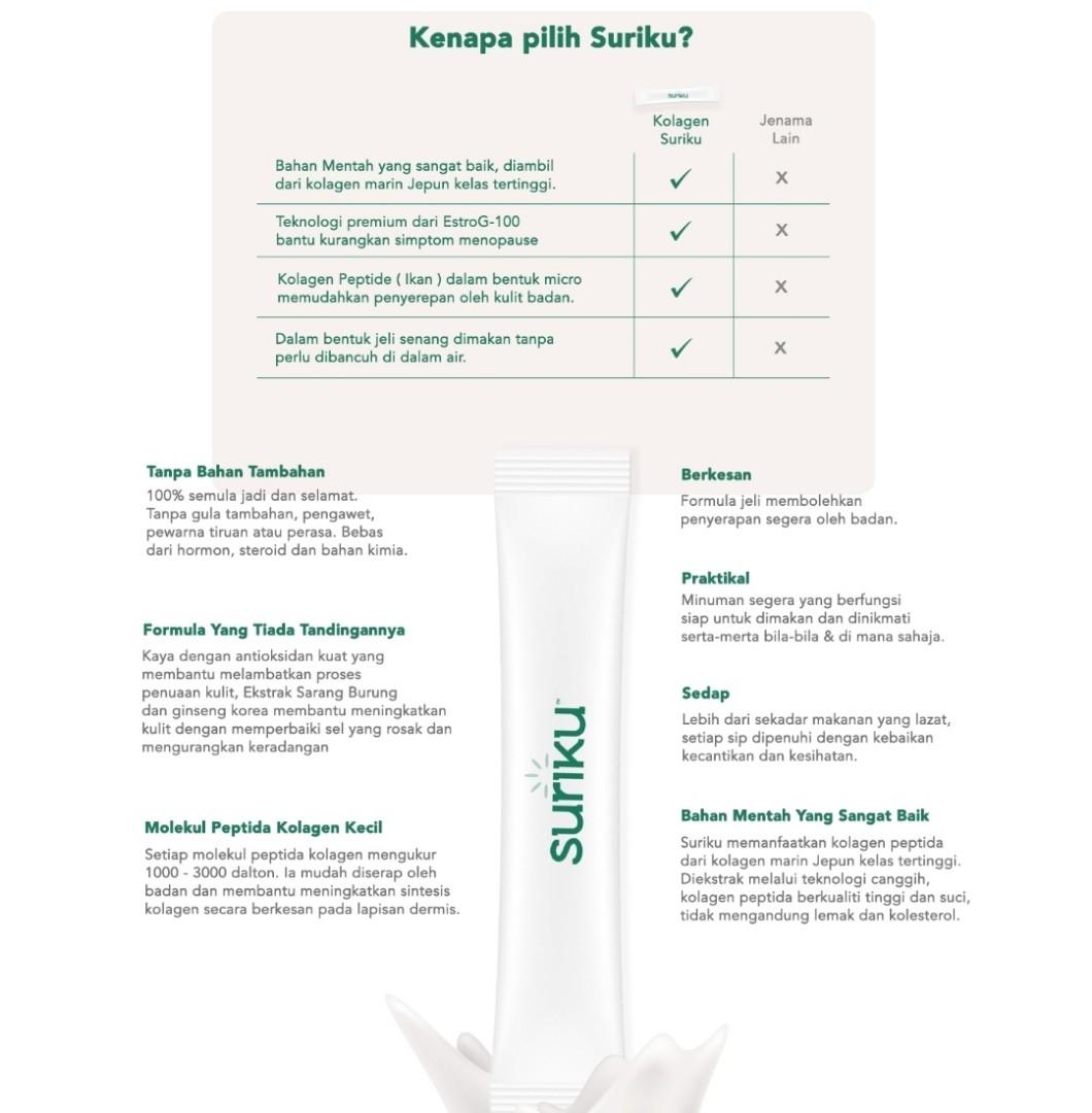 Suriku Jelly Collagen Kolagen | Ready Stock, Health & Nutrition, Health ...