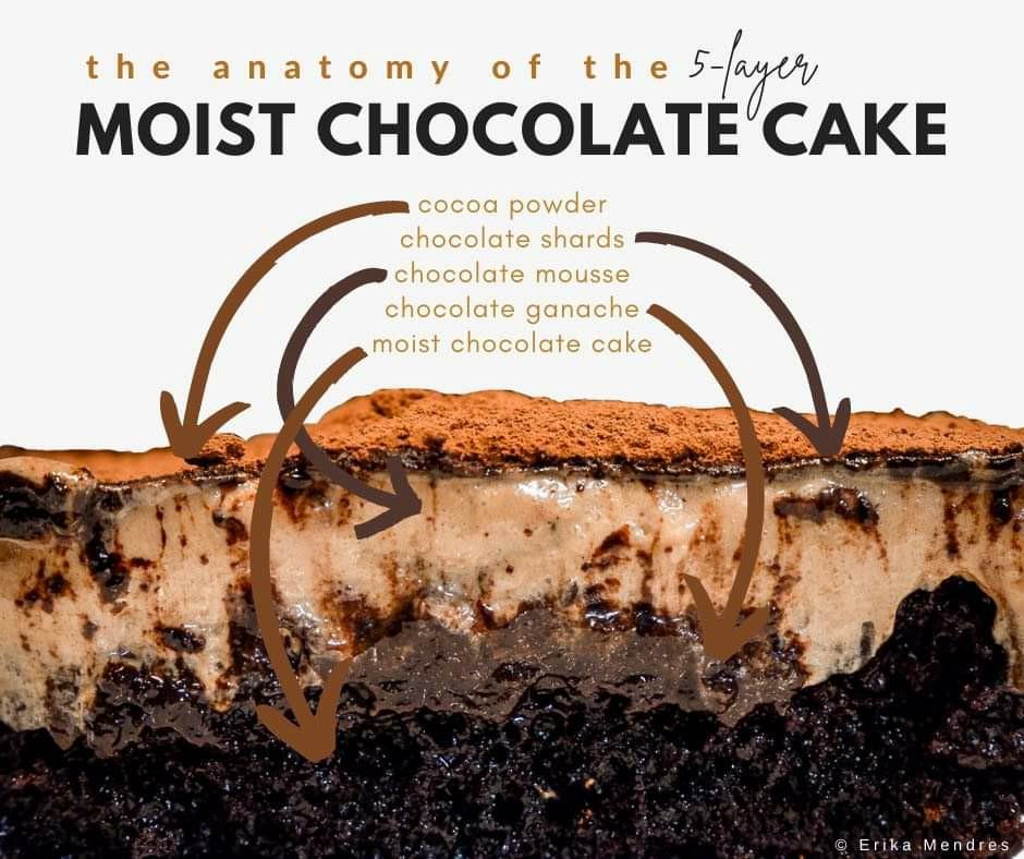 5-layer Chocolate dream cake by CAKE FEVER PH, Food & Drinks, Local ...