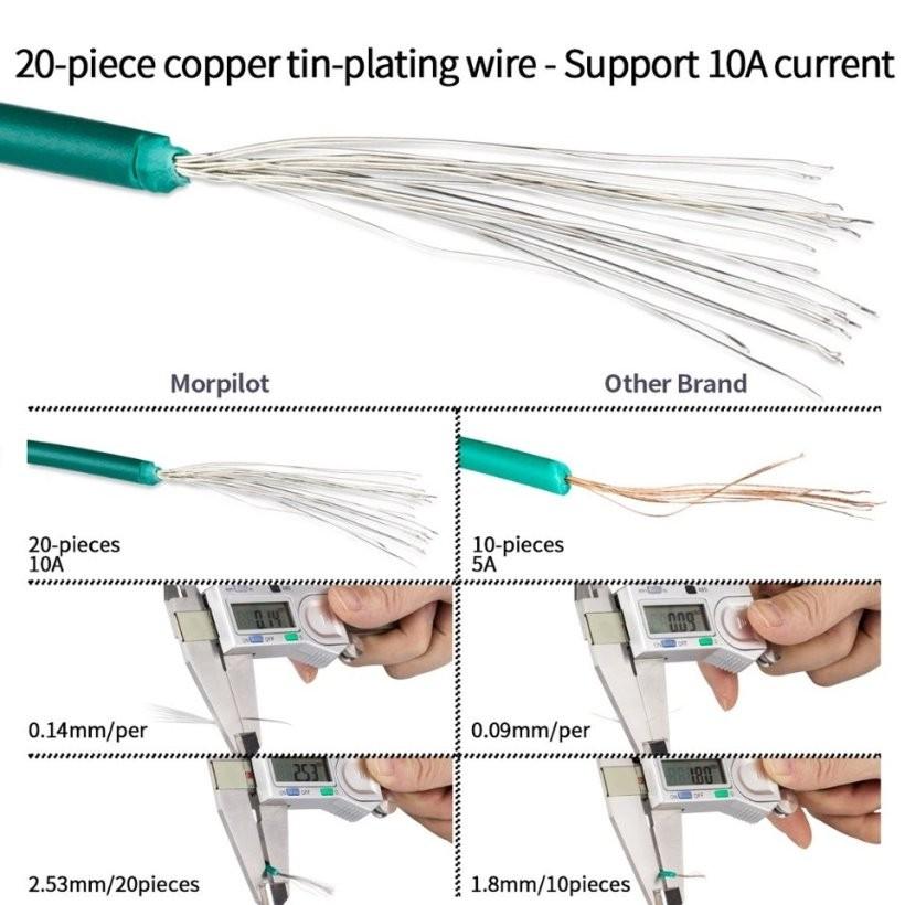 MORPILOT Digital Manual & Auto DC/AC Current & Voltage Multimeter ...