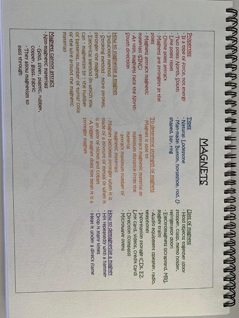 Science concept mind map, Books & Stationery, Textbooks, Primary on ...