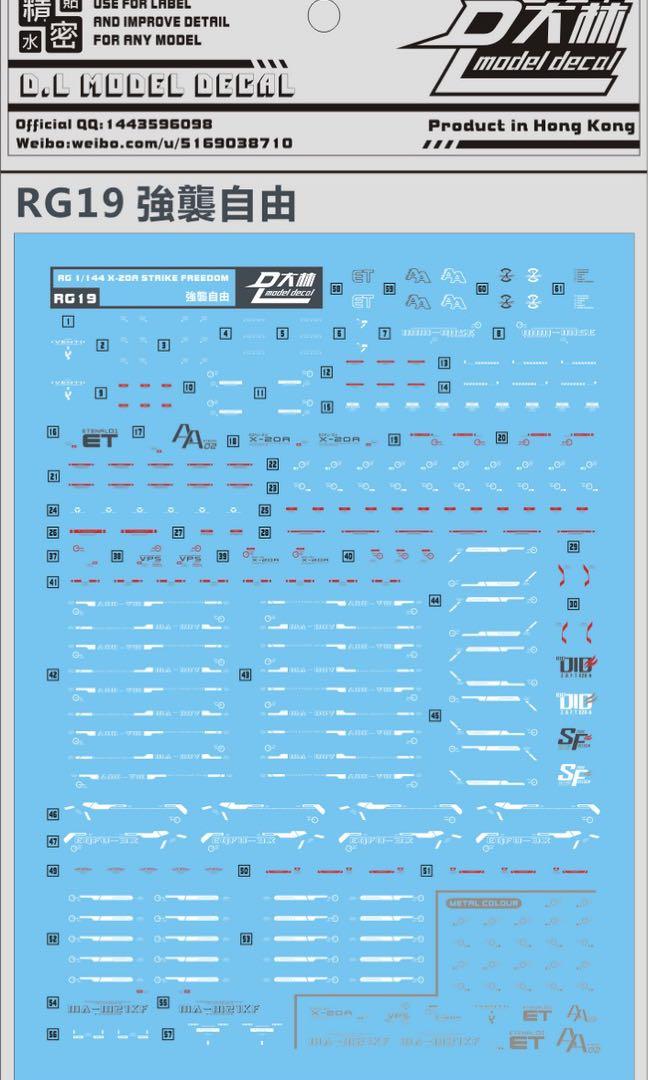 RG Strike Freedom Water Decal, Hobbies & Toys, Toys & Games on Carousell