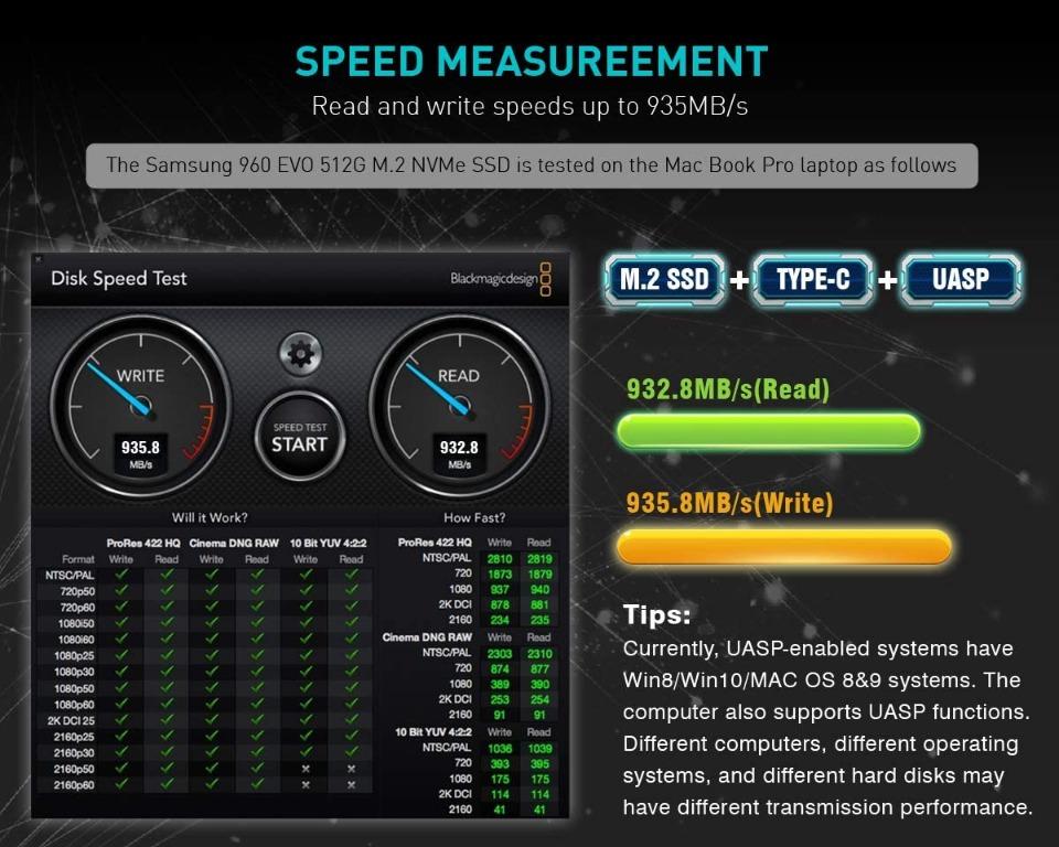 E122 USB 3.1 NVMe PCIe M.2 SSD Enclosure - ElecGear NV-C01 External ...
