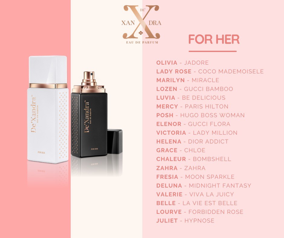 Dexandra Perfume, Beauty & Personal Care, Fragrance & Deodorants on ...