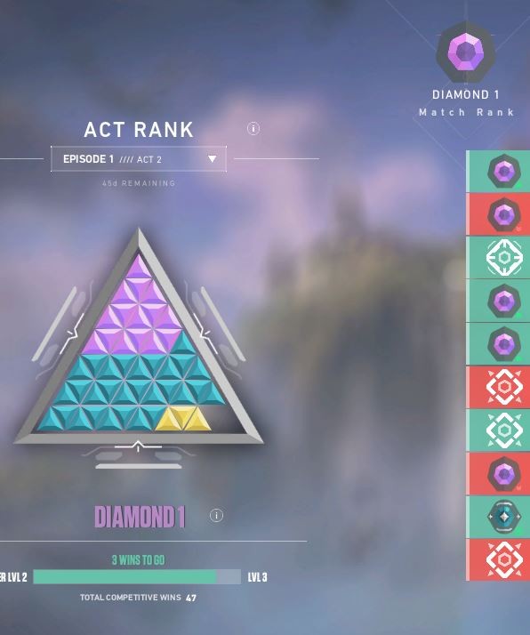 Diamond Valorant Account with BATTLEPASSES, Video Gaming, Gaming ...