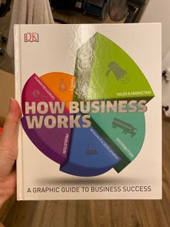 How Business Works, Hobbies & Toys, Books & Magazines, Fiction & Non ...