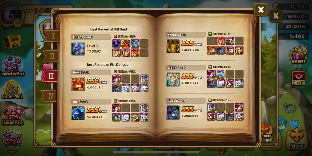 Sw - global, 12 nat 5*, Video Gaming, Gaming Accessories, Game Gift ...