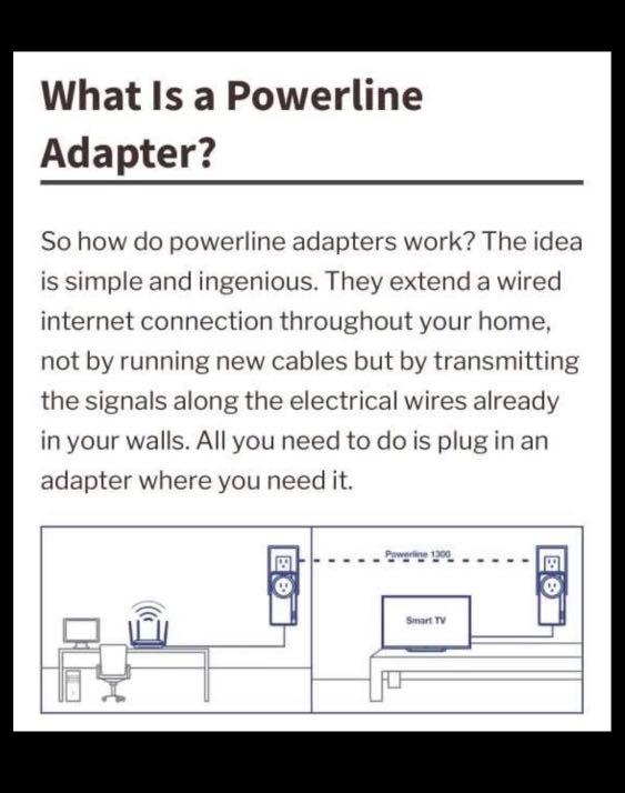 Aztech Powerline + Wireless Extender, Electronics, Others on Carousell