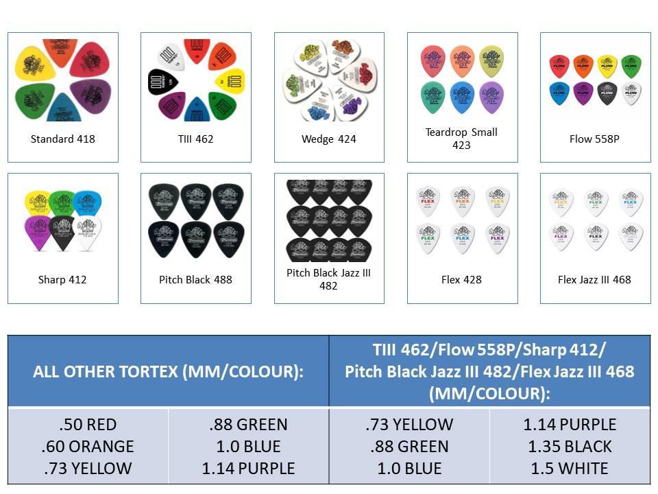 JIM DUNLOP 462 Tortex T III 1.14mm Purple ギターピック×12枚 - アクセサリー・パーツ