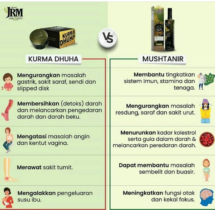 JRM-Jamu Ratu Malaya - Ready Stock - Price starts frm $10 to $45 each ...