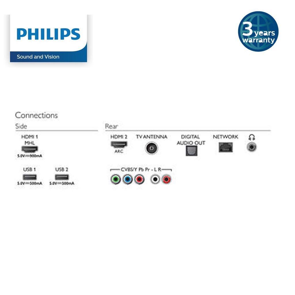 NEW Philips 43 inch Ultra Slim Full HD LED Smart TV with SAPHI OS ...