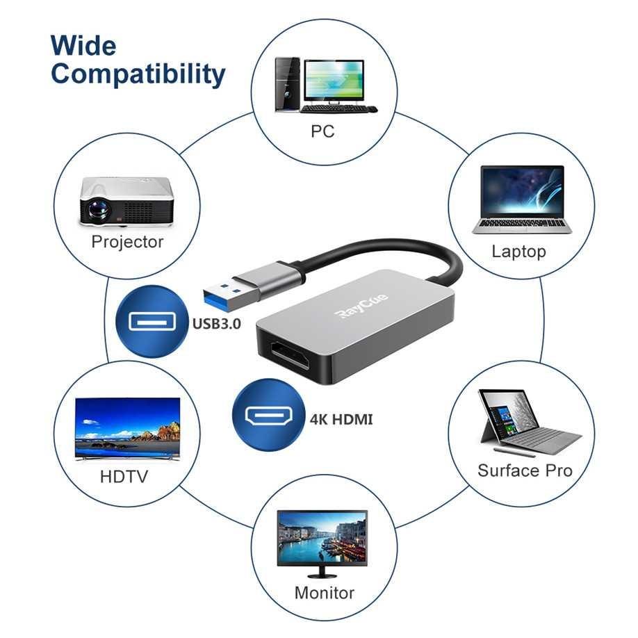 RayCue USB to HDMI Adapter, HD 1080P Video Audio Output, USB 3.0 to ...