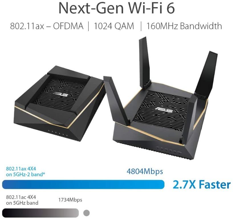 (美國代購) 三頻Asus ax6100 Rt-ax92u 2 pack AX92 Wi-Fi 6 Router 孖裝, 電腦 ＆ 平板電腦 ...