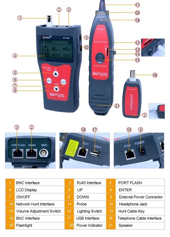 NOFAYA NF-300 LAN tester RJ45, Network monitoring, Wire tracker NF-300 ...