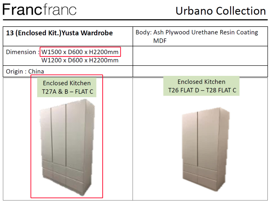 日本 Francfranc 三門衣櫃 Yusta Wardrobe, 兒童＆孕婦用品, 兒童傢具, 兒童傢具 - 小童衣櫃 - Carousell