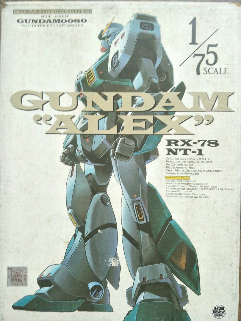 Gundam "Alex" 1/75 scale vinyl model kit, Hobbies & Toys, Toys & Games ...