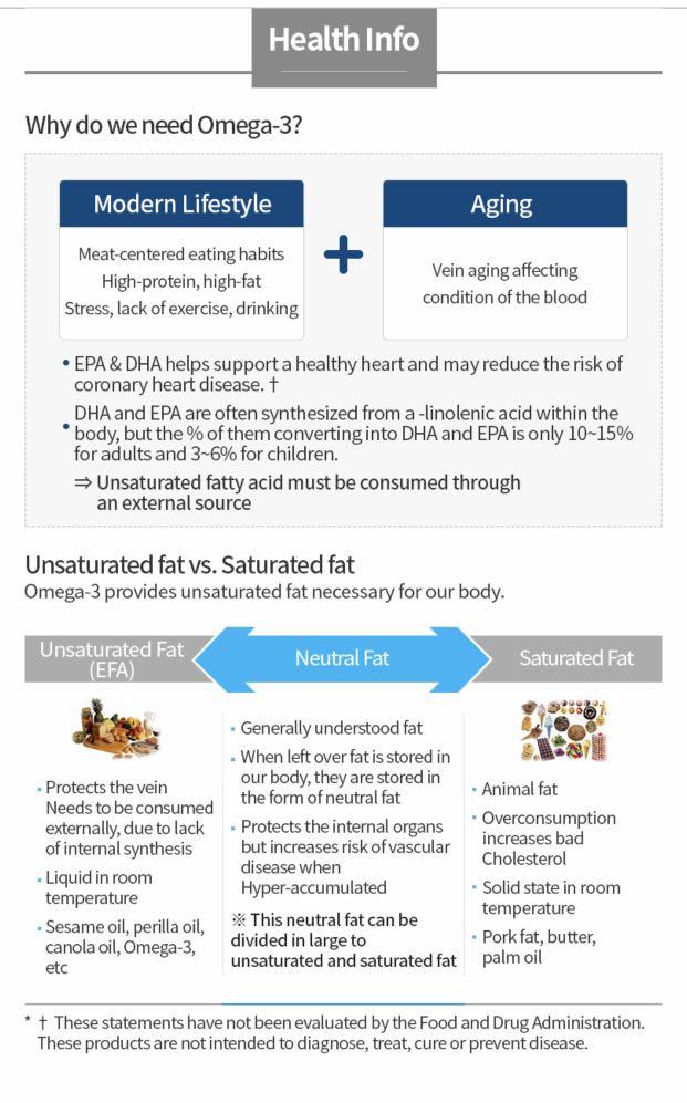 [In Stock] Atomy Alaska E-Omega 3 Fish Oil, Everything Else on Carousell