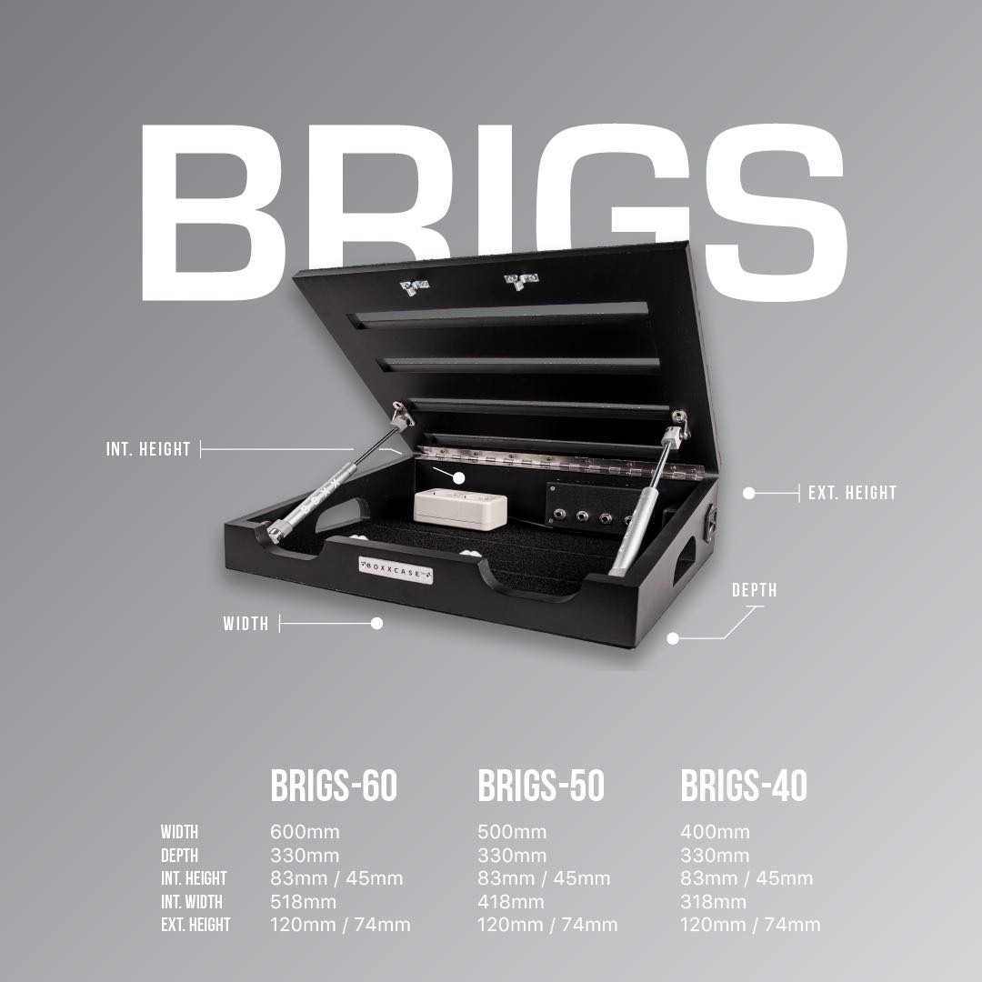 Boxxcase BRIGS Pedalboard Gen 2, Hobbies & Toys, Music & Media, Music Accessories on Carousell