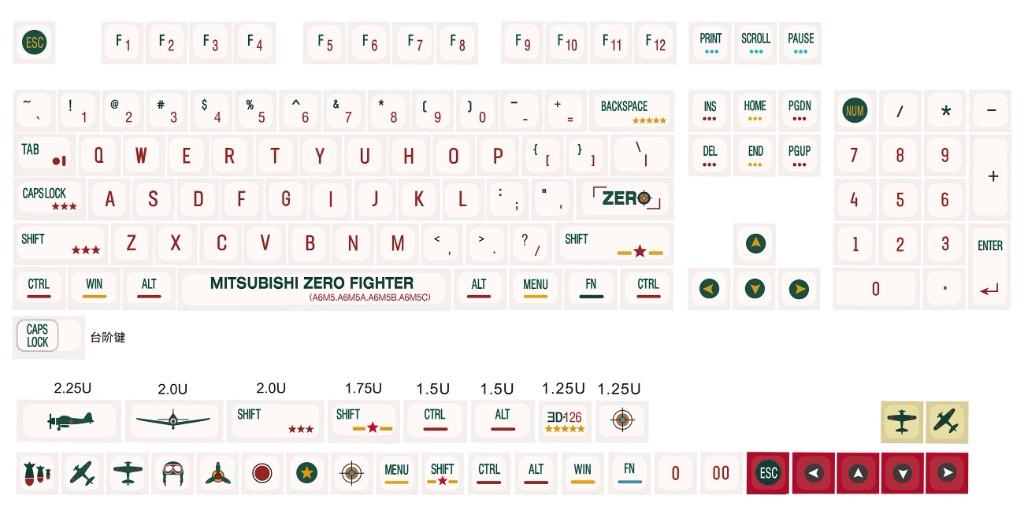 Mitsubishi Zero Fighter PBT Keycaps / Gameboy Retro Keycaps Full Set ...