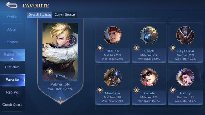 Mobile Legends personal account, Video Gaming, Video Games, Xbox on ...