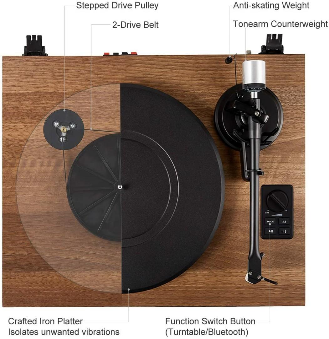 1byone Wireless Turntable Hi-Fi System with 36 Watt Bookshelf Speakers ...