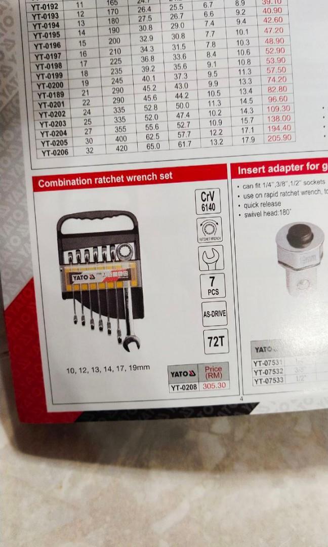 Yato Spanar Box Set (Original), Auto Accessories on Carousell