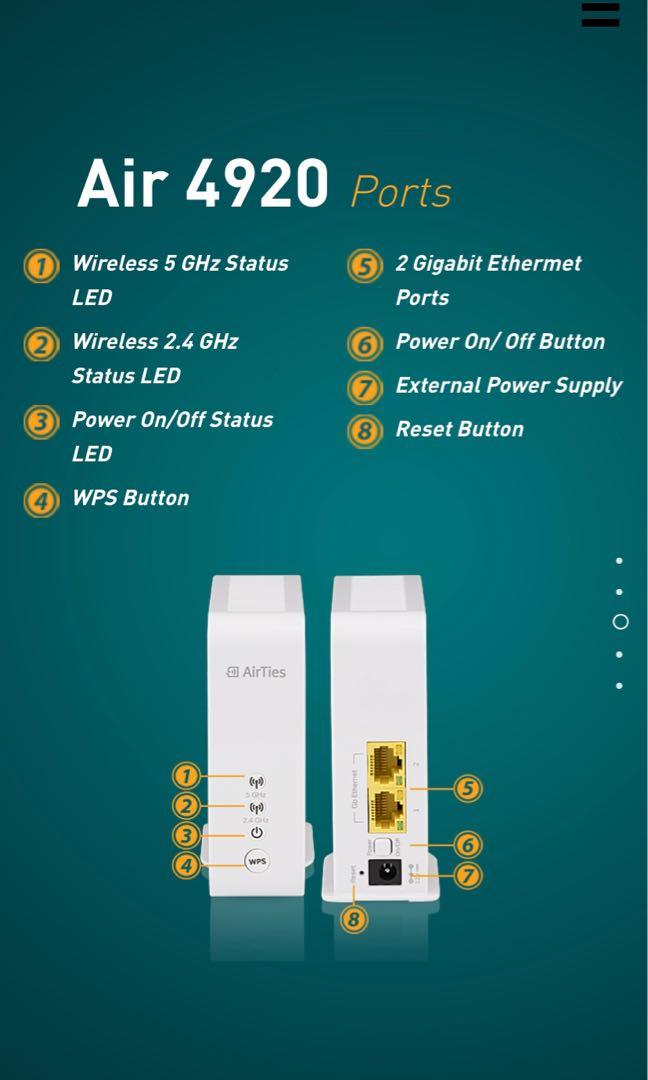 Airties 4920 Home Wifi Mesh, Computers & Tech, Parts & Accessories ...