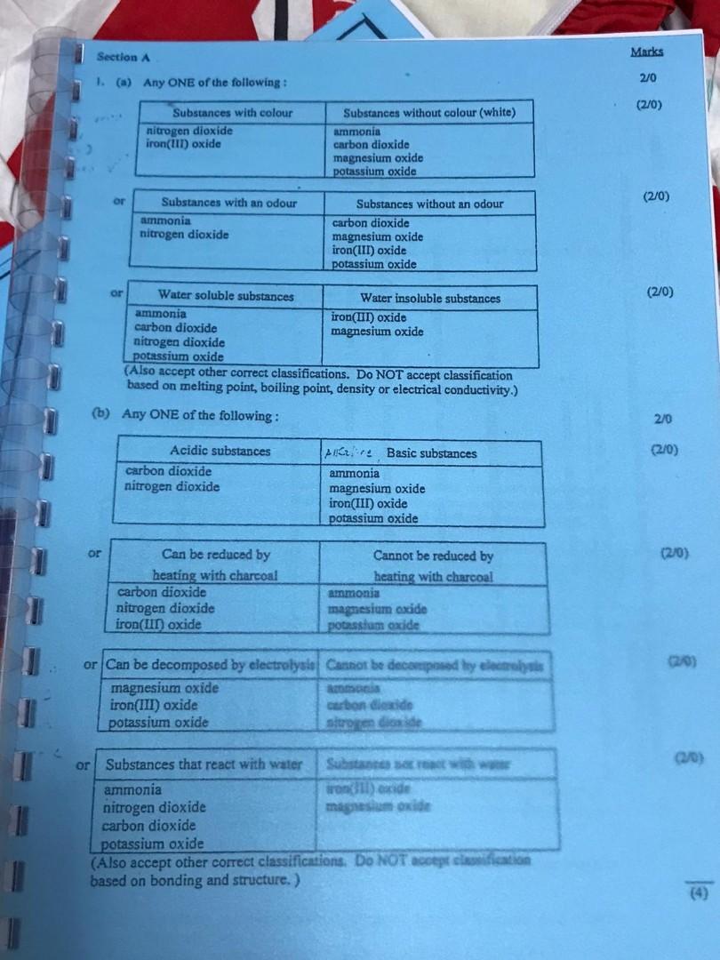 DSE CE Maths Past Paper Carousell dse-ce-maths-past-paper-carousell