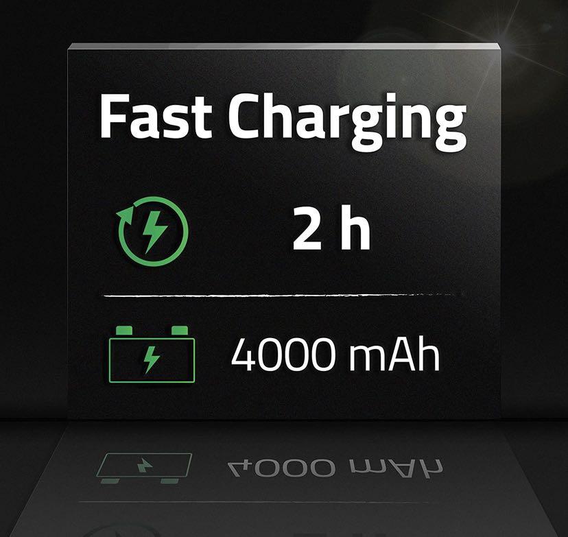 NoCry 20V Lithium Ion Battery - Rechargeable 4.0 Ah Battery for NoCry ...