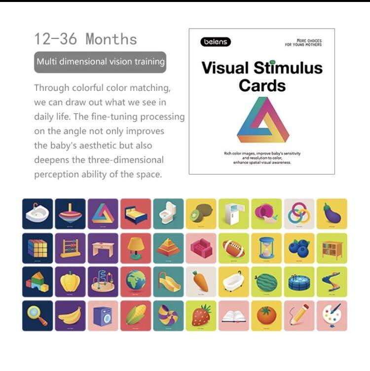 Early childhood education cognitive card Visual development card Visual ...