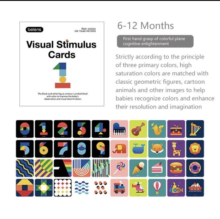 Early childhood education cognitive card Visual development card Visual ...