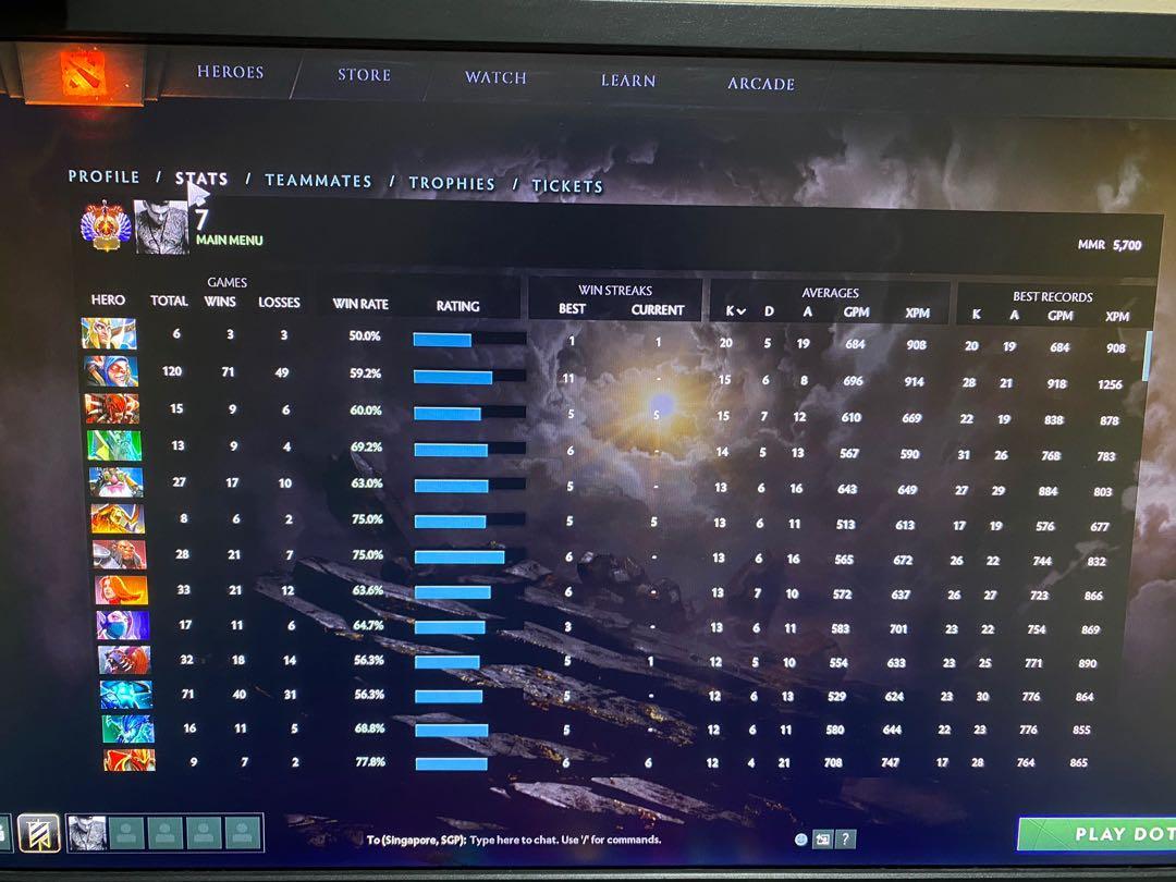 Dota 2 immortal 5700 Mmr with es arcana and invoker persona, Video ...