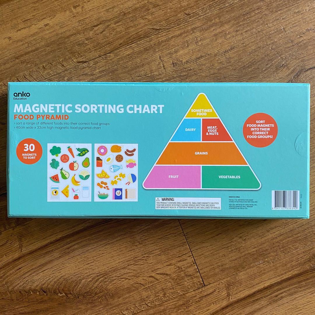 Magnetic Sorting Chart Food Pyramid, Hobbies & Toys, Toys & Games on ...