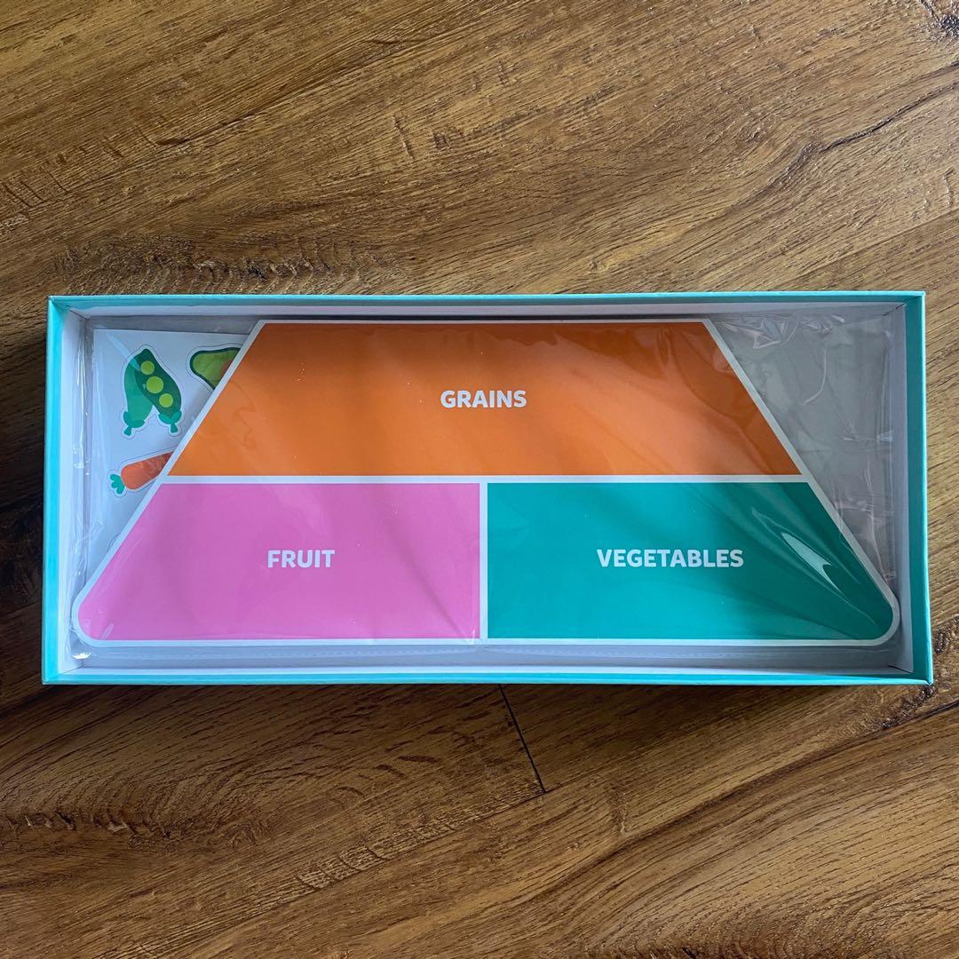 Magnetic Sorting Chart Food Pyramid, Hobbies & Toys, Toys & Games on ...