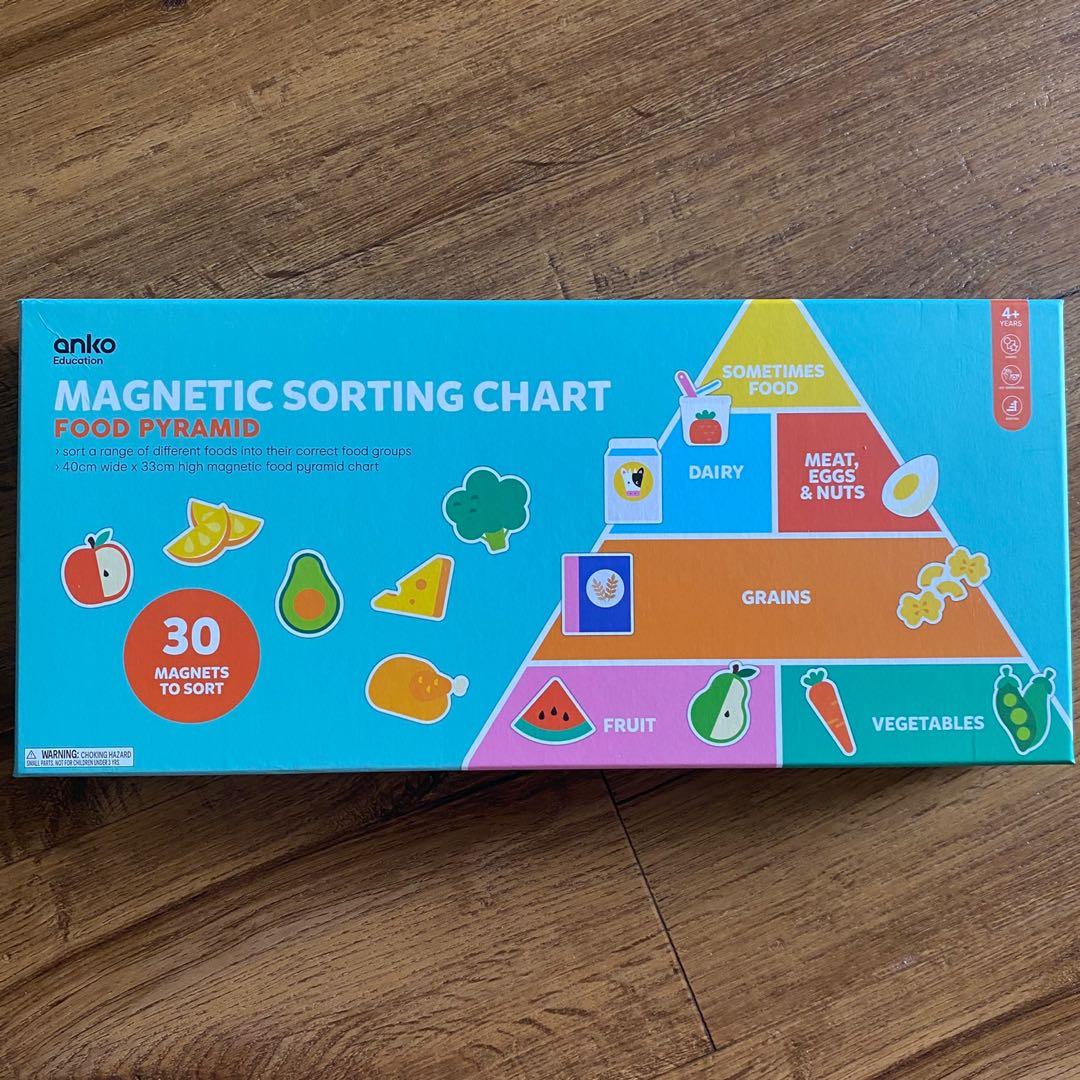 Magnetic Sorting Chart Food Pyramid, Hobbies & Toys, Toys & Games on ...