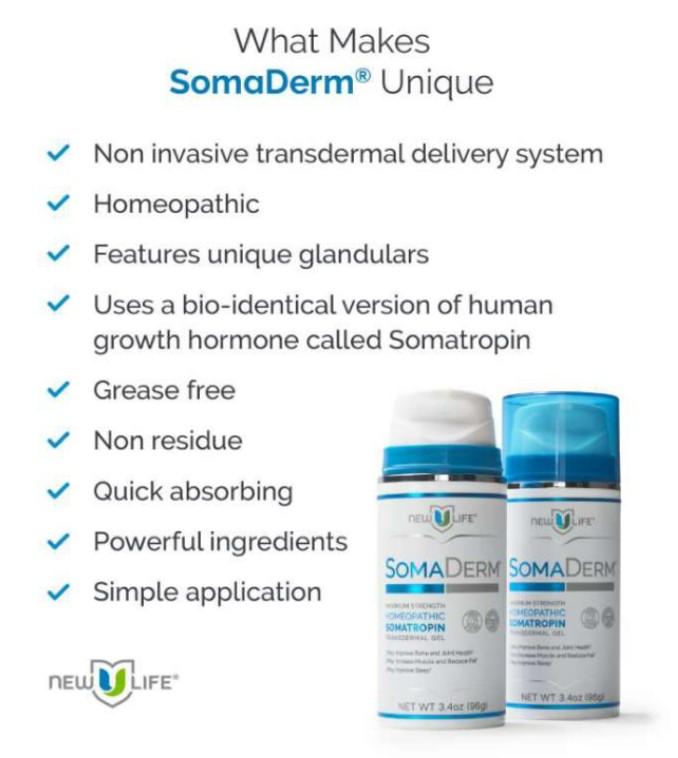 SOMADERM HGH Gel (100ml) - Free Tracked Package, Beauty & Personal Care ...