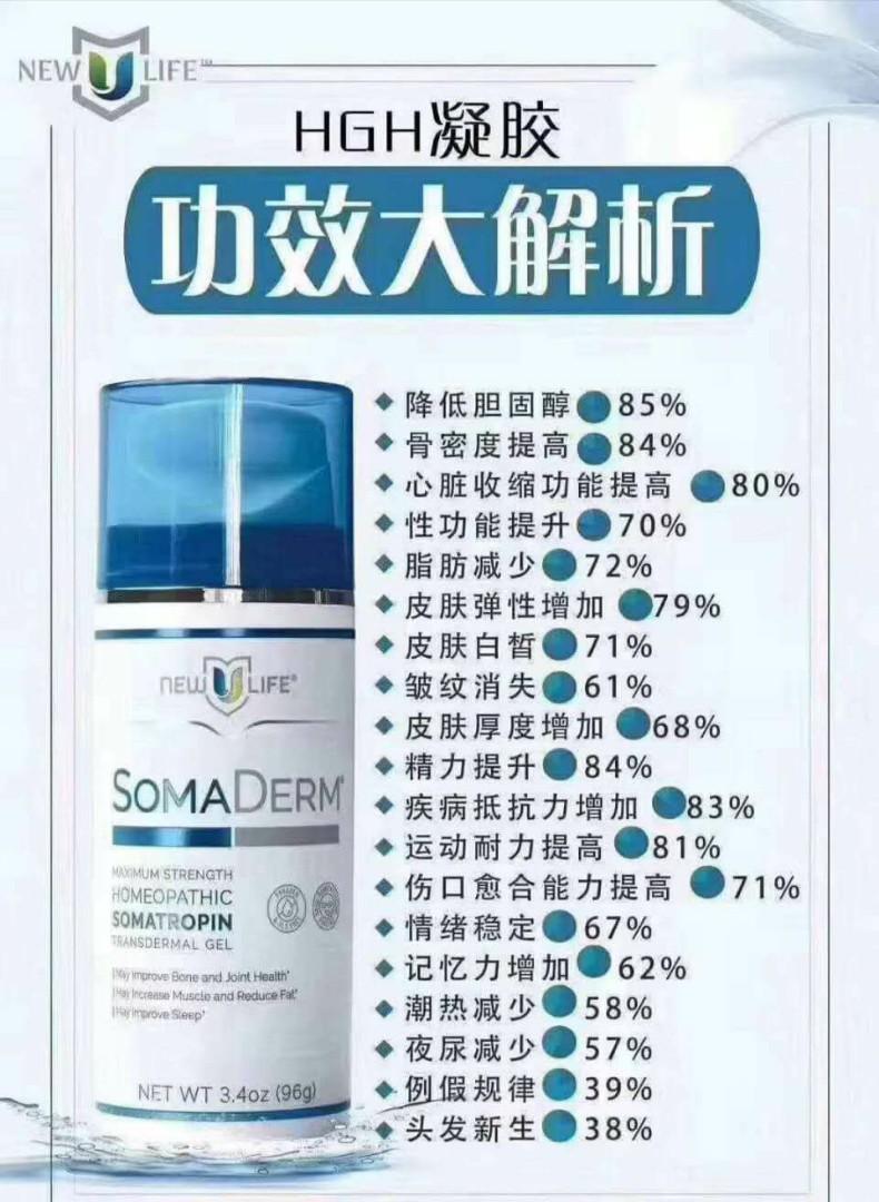 SOMADERM HGH Gel (100ml) - Free Tracked Package, Beauty & Personal Care ...