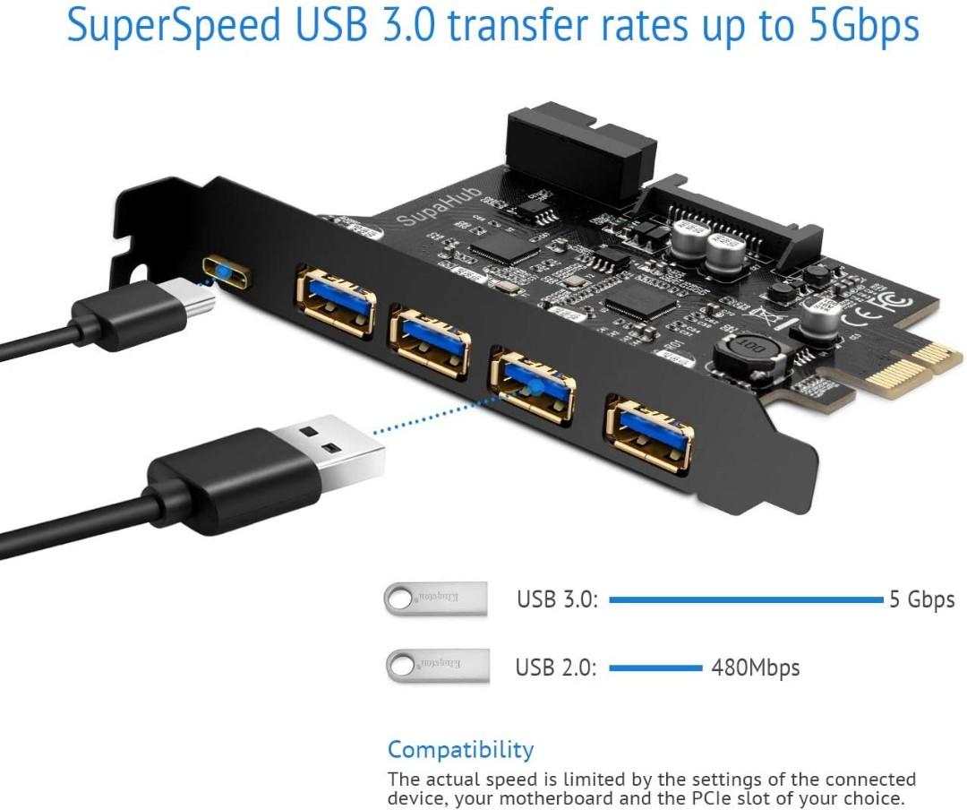 SUPAGEEK USB 3.0 PCI-E Expansion Card to 4 USB-A / 1 USB-C Port ...