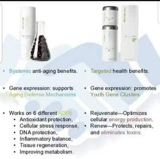 NU SKIN PHARMANEX AGELOC R2 SIANG MALAM DAY NIGHT, Kesehatan ...